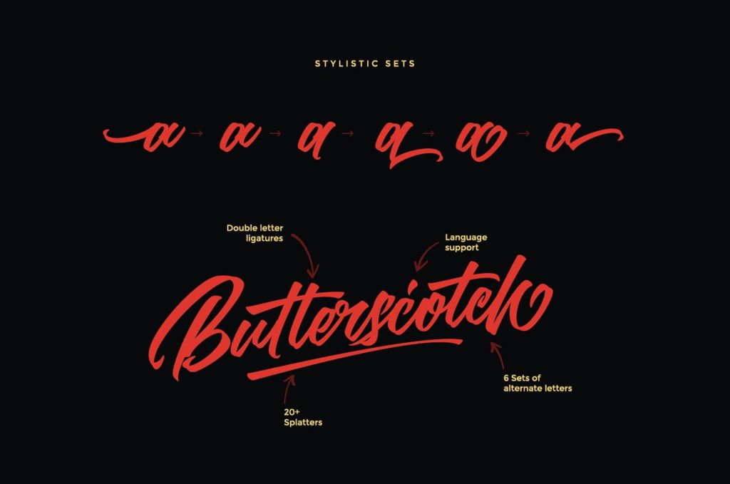 Best Selling Gorgeous Fonts - Thefancydeal
