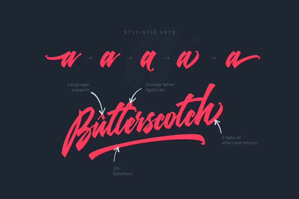 Best Selling Gorgeous Fonts - Thefancydeal